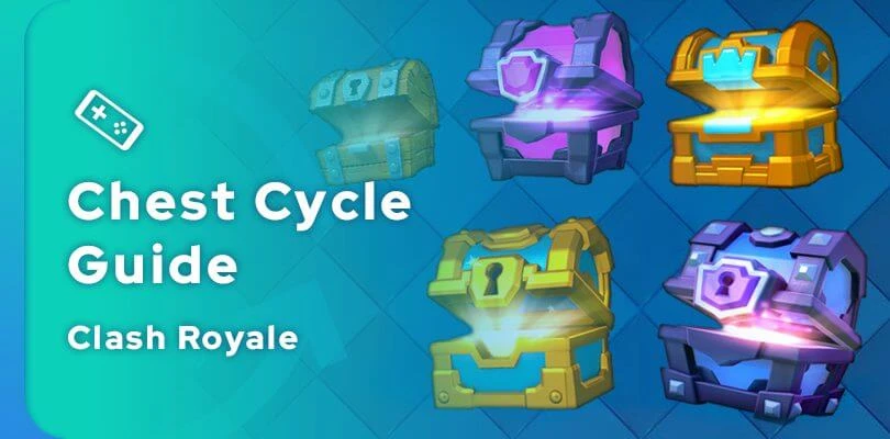 Clash Royale Chest Cycle guide - Mobi.gg
