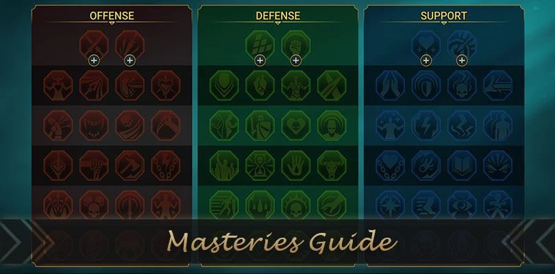 Masteries Guide of Raid: Shadow Legends