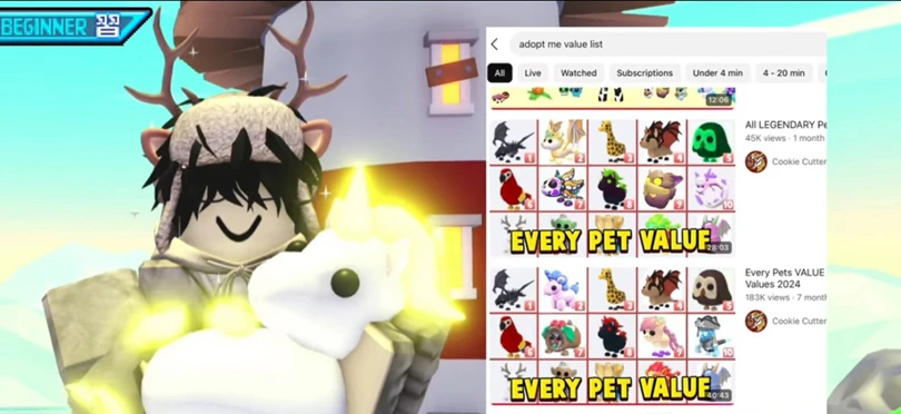 Step-by-Step Adopt Me Value Guide - Mobi.gg