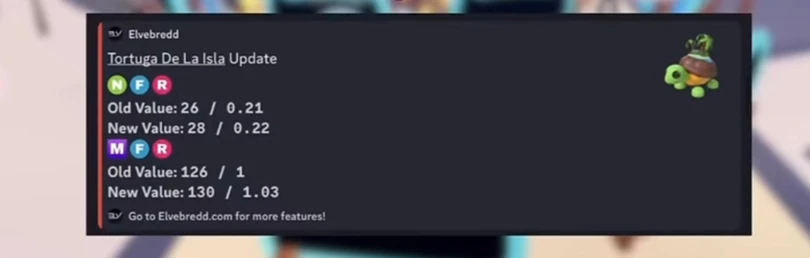 Step-by-Step Adopt Me Value Guide - Mobi.gg