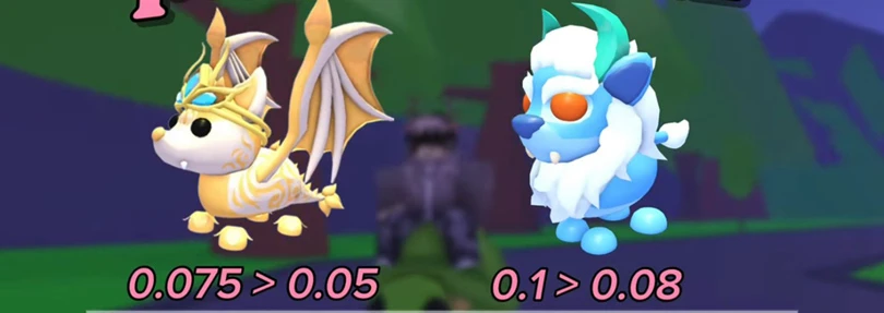 Step-by-Step Adopt Me Value Guide - Mobi.gg