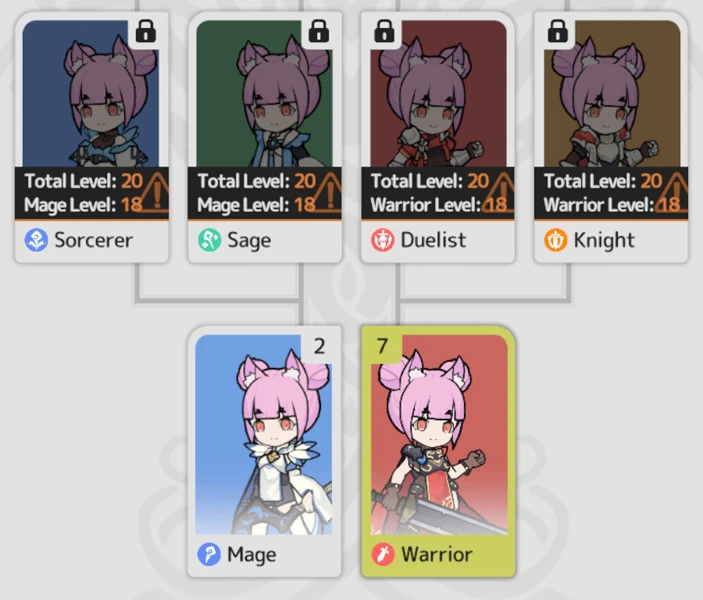 Sword x Staff classes: complete guide and hierarchy - Mobi.gg